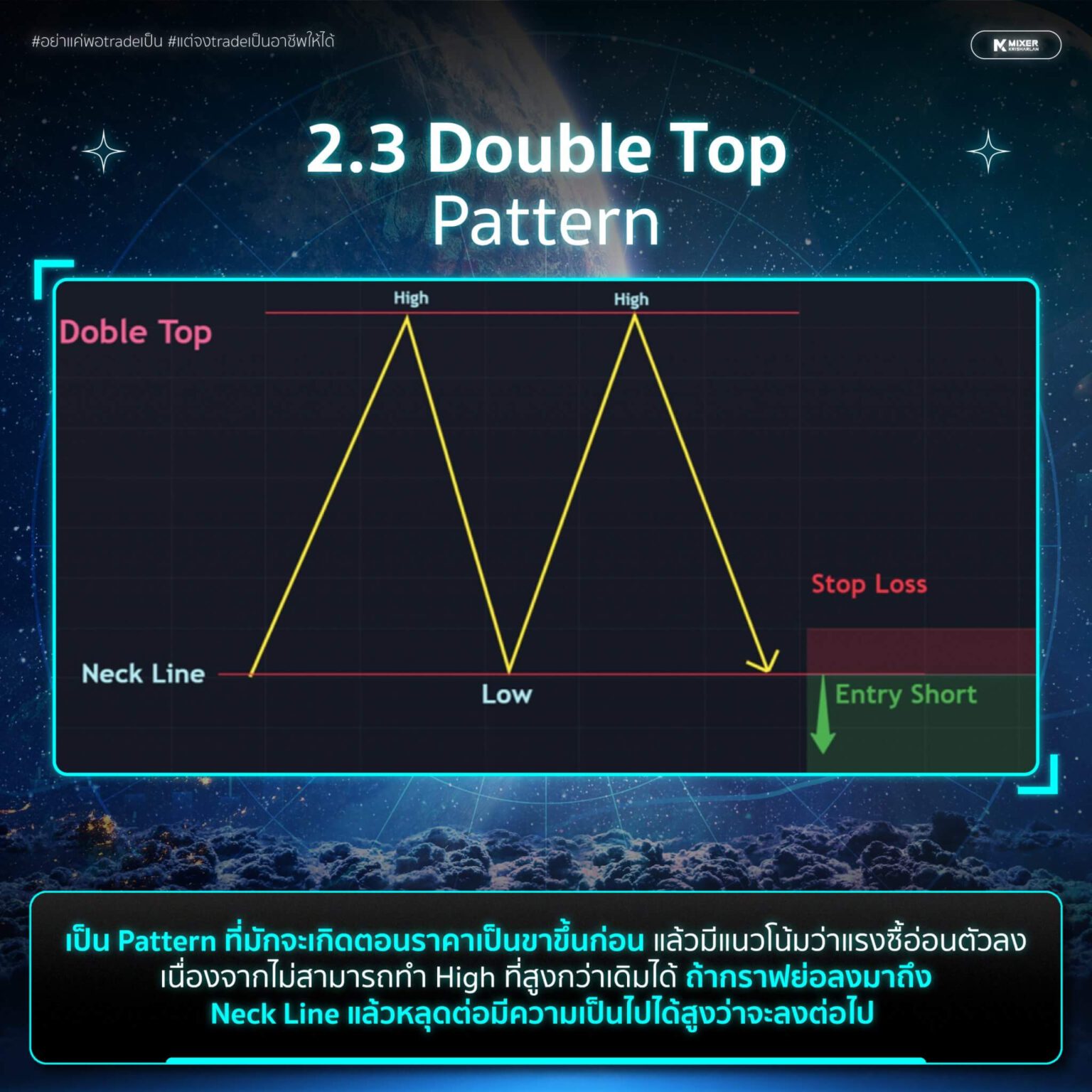 Price Pattern คืออะไร มีกี่แบบ รูปแบบกลับตัวเป็นยังไง?
