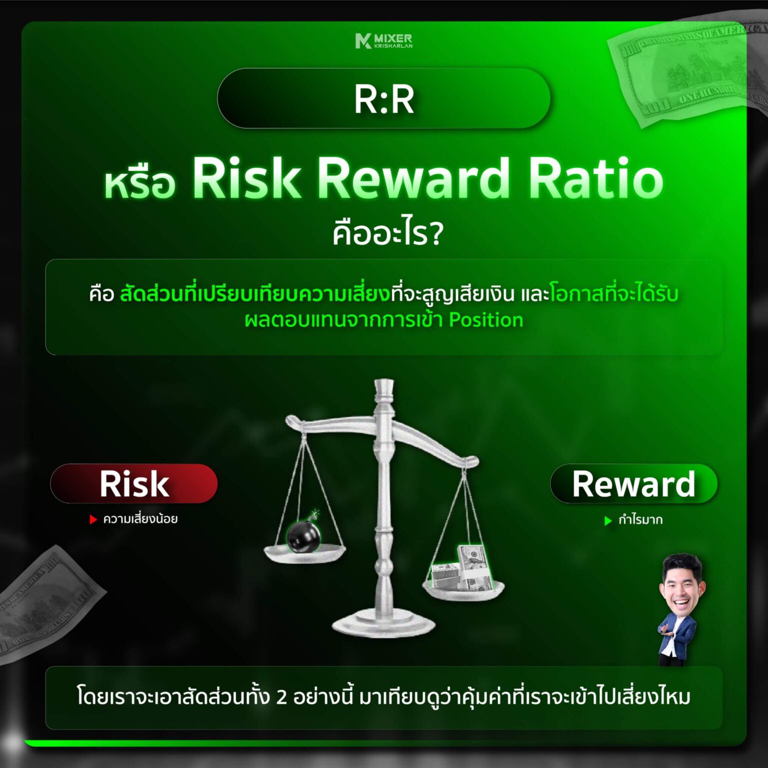 Risk Reward Ratio คืออะไร คำนวน RR ยังไง